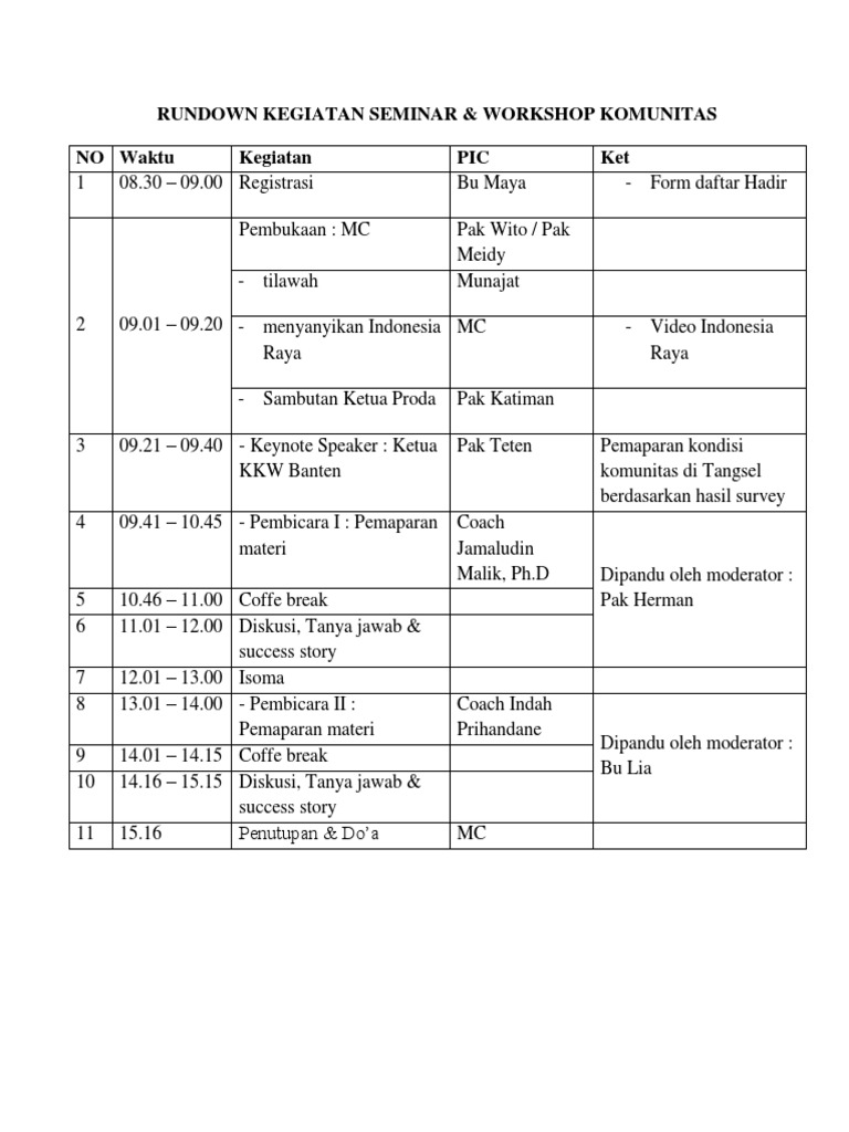 Rundown Kegiatan Seminar | PDF