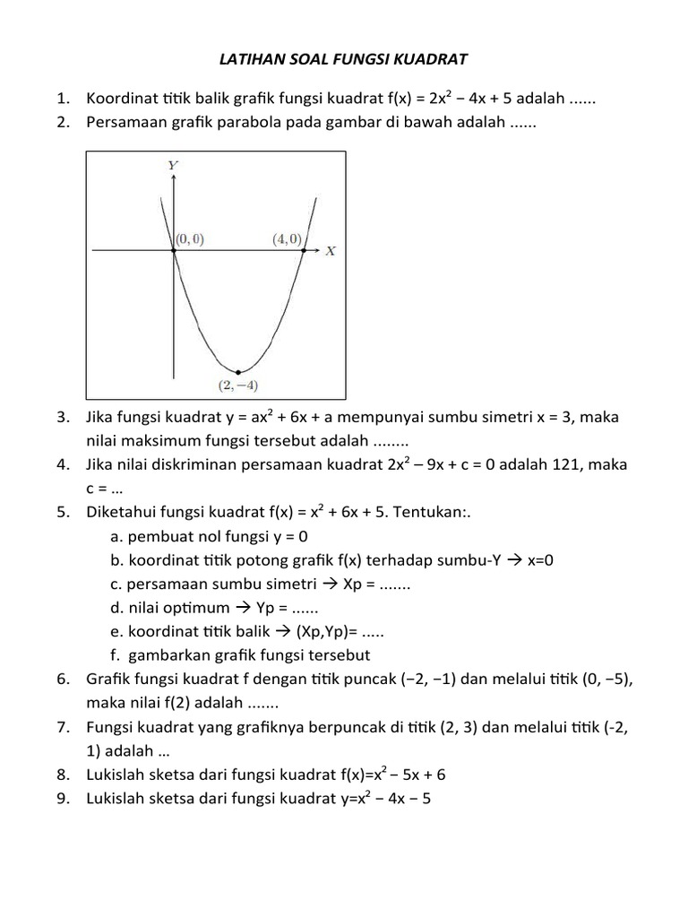 Latihan Soal Fungsi Kuadrat | PDF