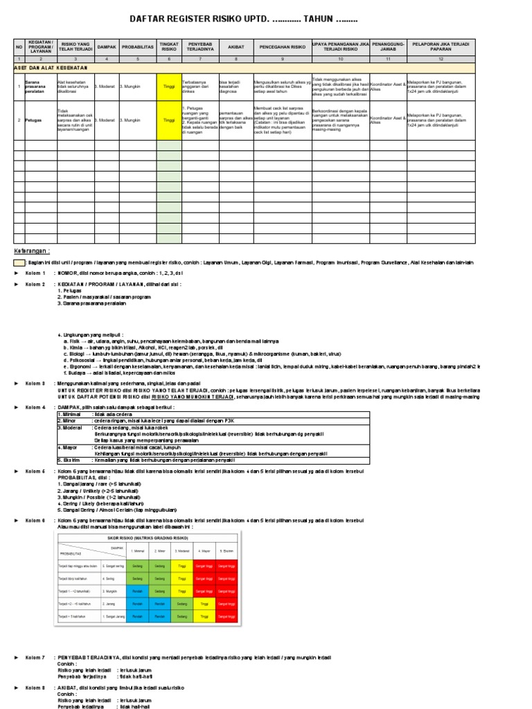 Format Register Risiko 2023 | PDF