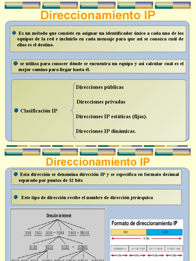 Direccionamiento Ip | PDF | Dirección IP | Estándares de internet