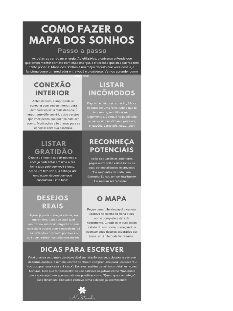 Mapa Dos Sonhos | PDF