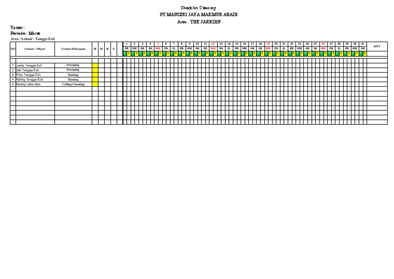 Checklist Tangga Exit | PDF