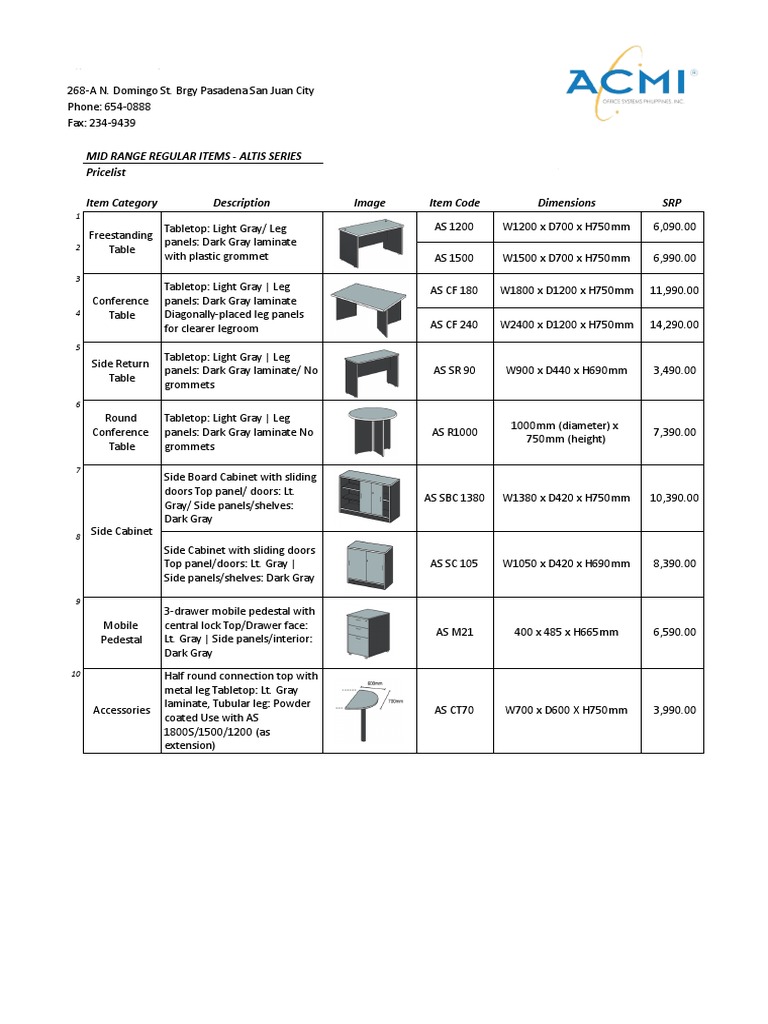 Silya, Mesa Atbp. Inc | PDF | Interior Design | Equipment