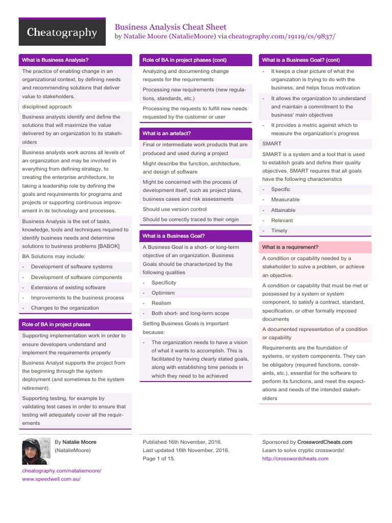 Nataliemoore Business-Analysis | Download Free PDF | Business Analysis ...