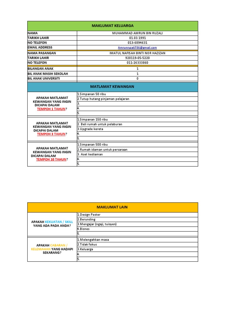 Financial Check Up Template | PDF