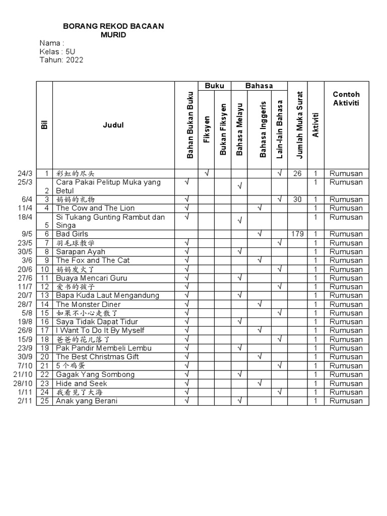 Borang Rekod Bacaan Murid | PDF