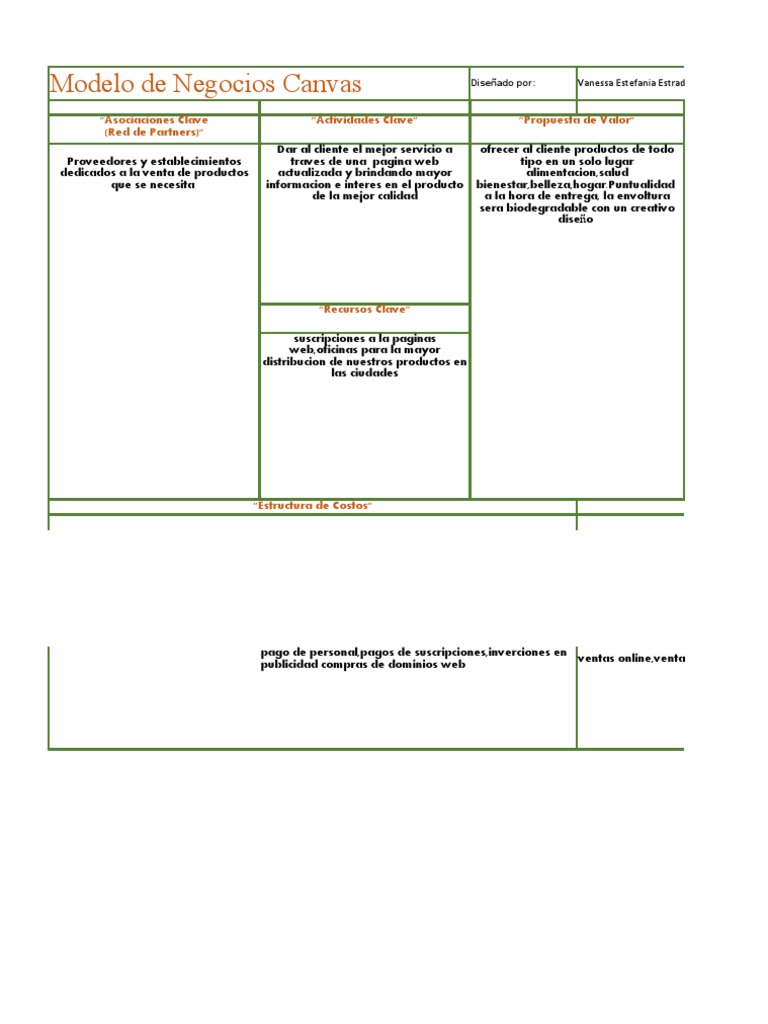 Canvas Modelo 123 | PDF