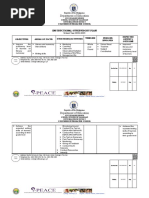 Sample School Level Activity Design Template | PDF | Meal | Lunch