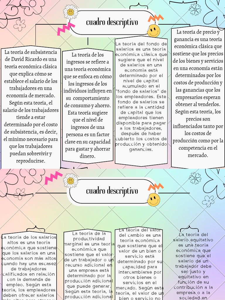 Mapa Conceptual Cuadro Sinóptico Simple Papel Resaltado Blanco | PDF ...