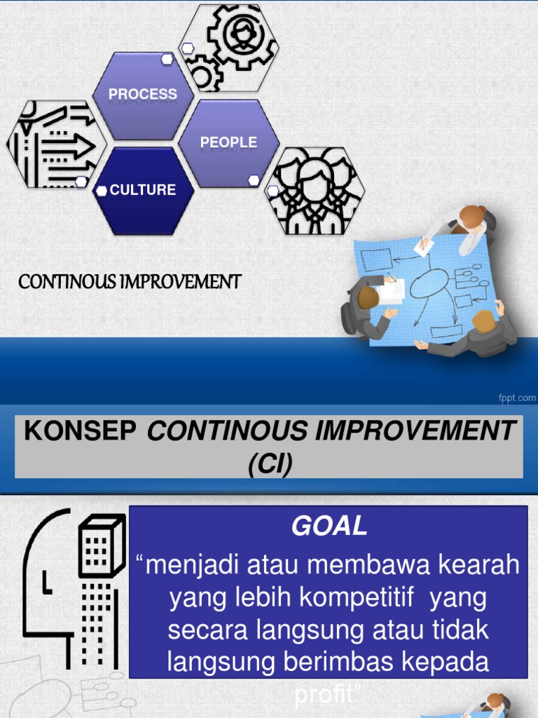 Continous Improvement | PDF