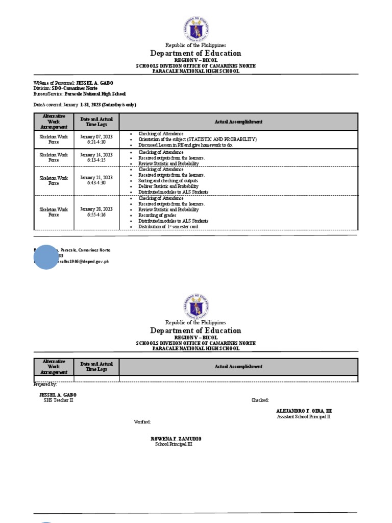 Accomplishment-Report-Jan-March-2023 - Gabo | Download Free PDF | Behavior Modification | Learning