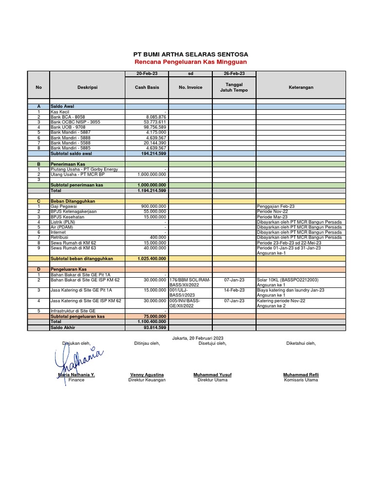 Rencana Pengeluaran Kas Mingguan | PDF