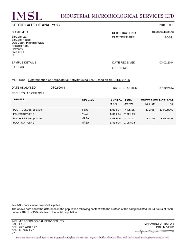 IMSL Test Analysis Bioclad | PDF