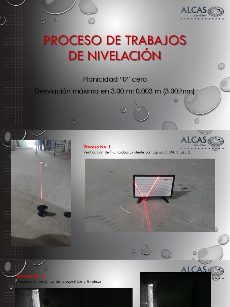 Proceso de Trabajos de Nivelación Planicidad Cero (Superflat) | PDF
