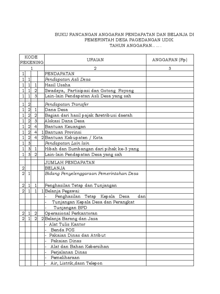 Rancangan APBDes | PDF