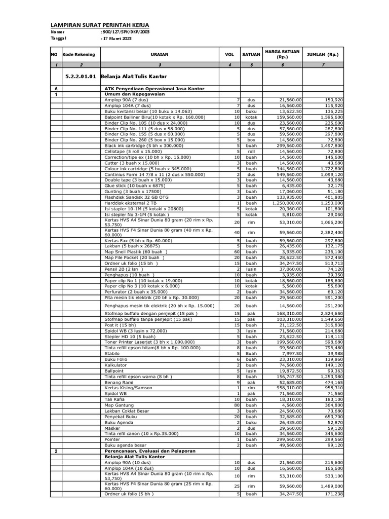 Lampiran SPK DKP | PDF