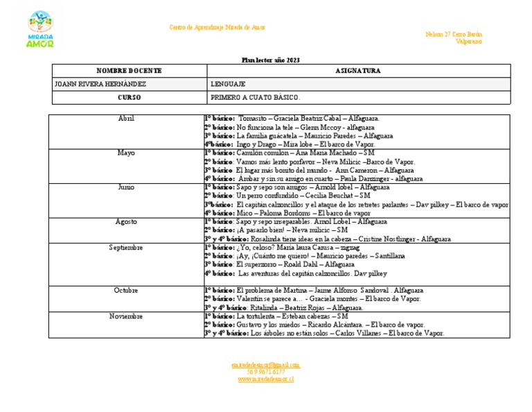 Plan Lector 1 A 4 Básico 2022 Pdf Libros Literatura Española