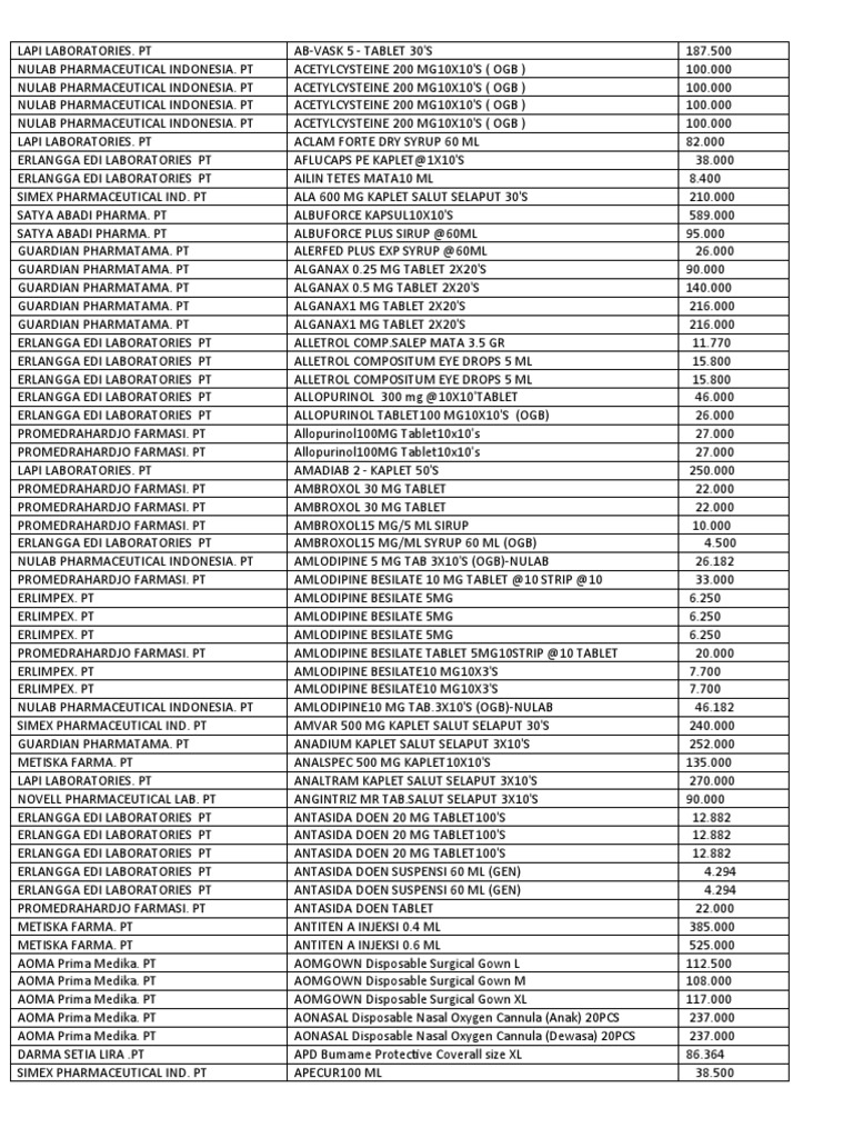 PV | PDF | Organic Compounds | Chemical Substances