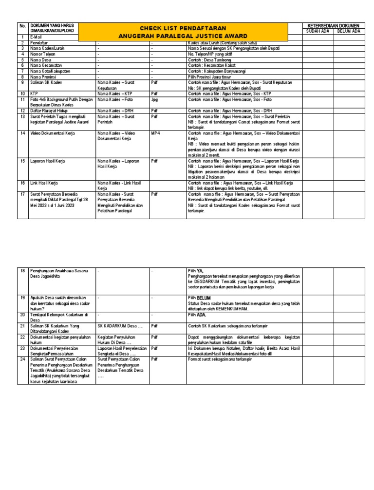 Check List Pendaftaran Paralegal | PDF