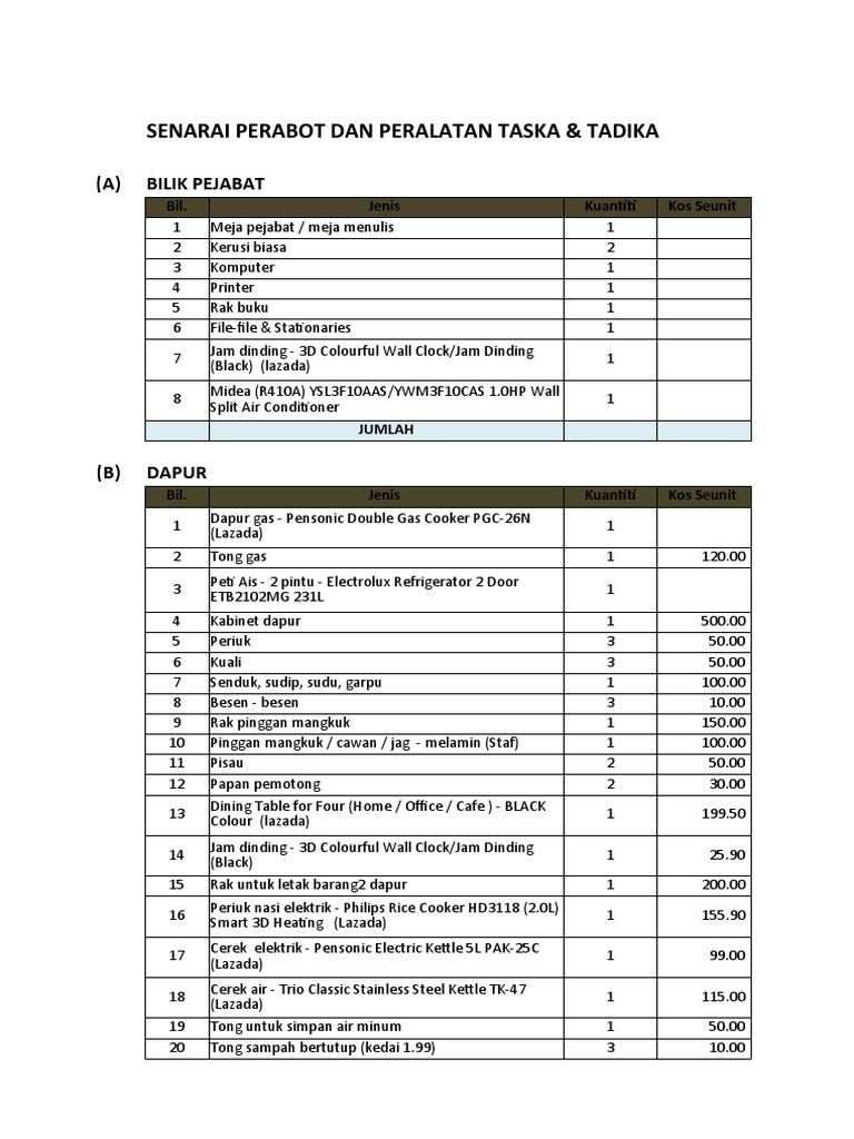 Senarai Perabot Dan Peralatan Taska & Tadika: (A) Bilik Pejabat | PDF | Flooring | Civil Engineering