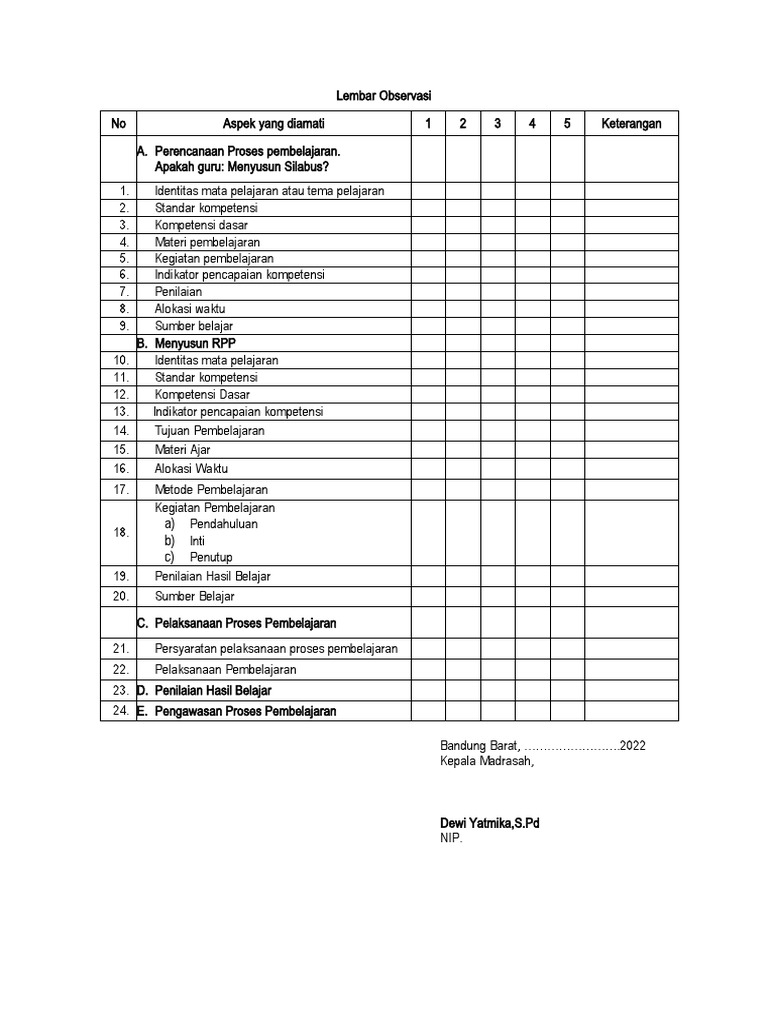 Lembar Observasi PKG | PDF