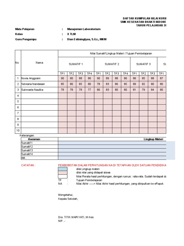 X TLM Manajemen Lab | PDF