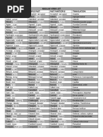 The Five Sentence Structures (SV, SVC, SVO, SVOO, SVOC) | PDF | English ...