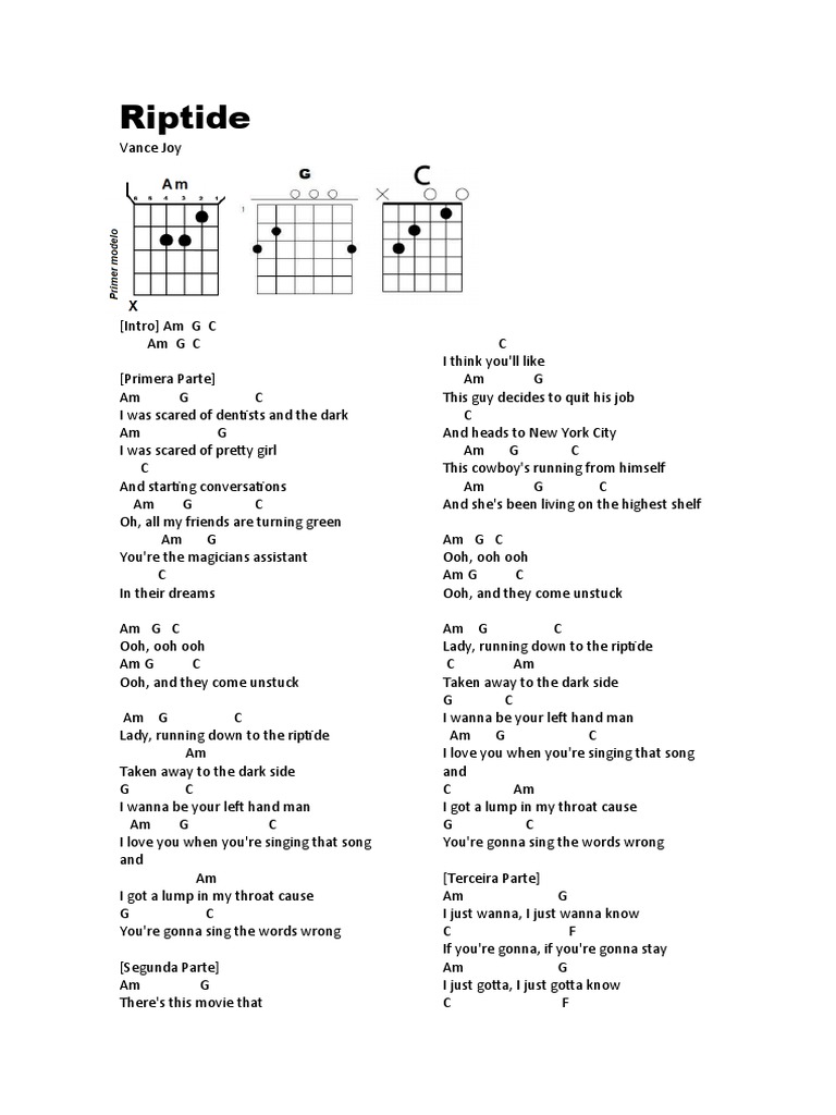 Riptide Acordes Guitarra | PDF