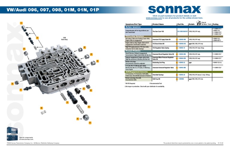 VW/Audi 096, 097, 098, 01M, 01N, 01P: Click On Part Numbers For Product ...
