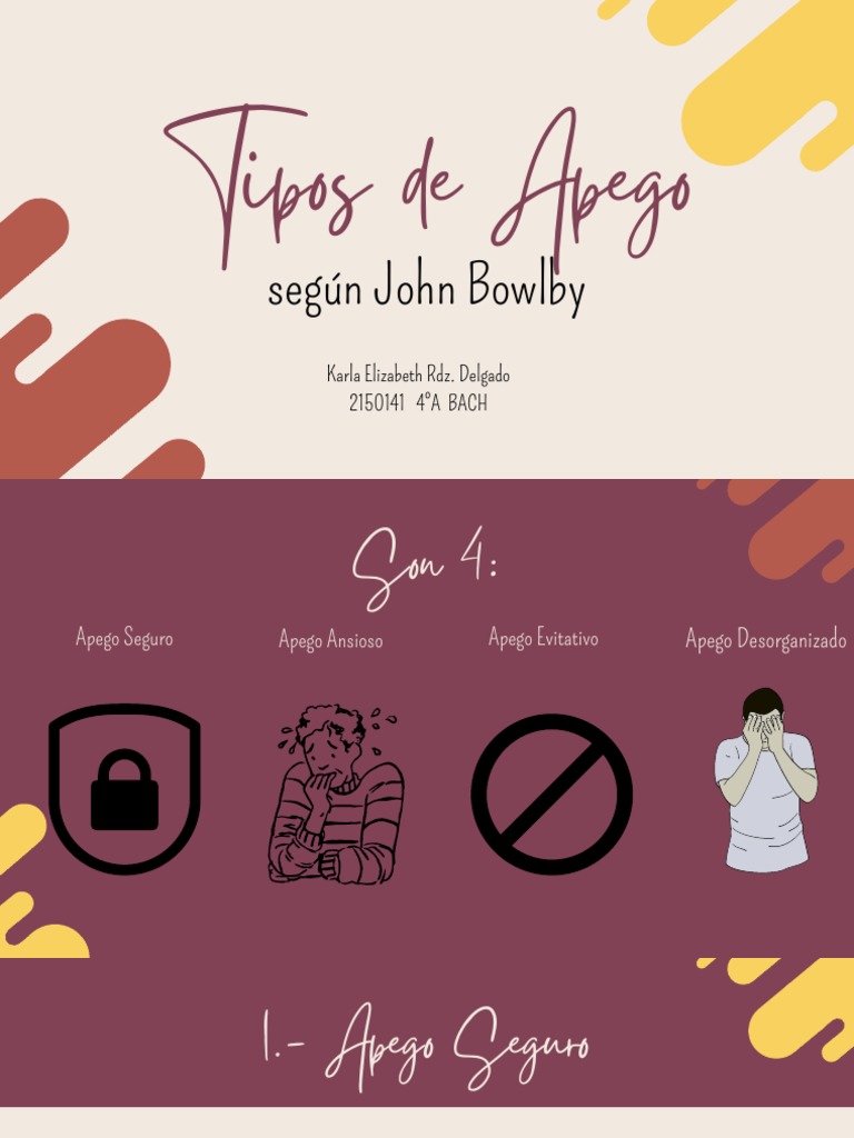 Tipos de Apego: Según John Bowlby | PDF | Teoría de apego | Teorías psicologicas