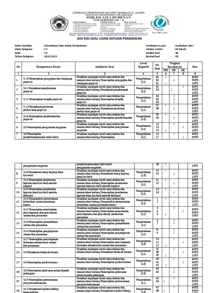 Kisi-Kisi C3 OTKP | PDF