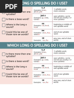 Long o Vowel Sound Word List | PDF