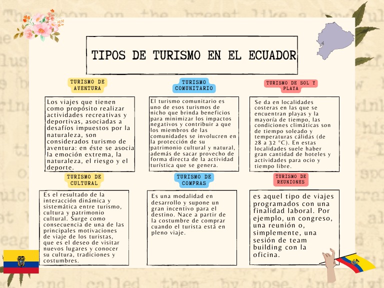 Simple Peach Cause & Effect Concept Map Graphic Organizer | PDF