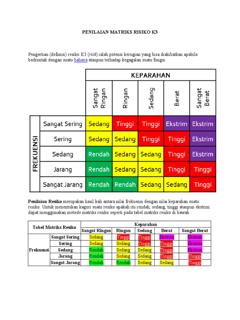 PENILAIAN MATRIKS RISIKO K3 | PDF