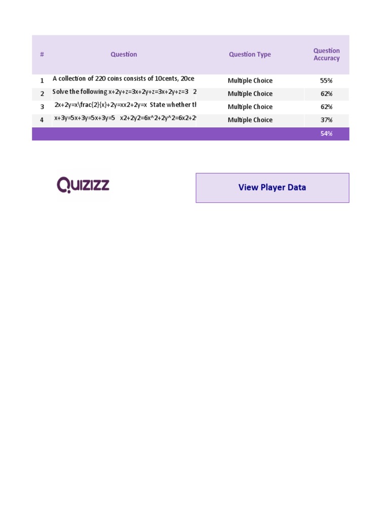 Quiz 4c | PDF | Safari (Web Browser) | Mobile Computers