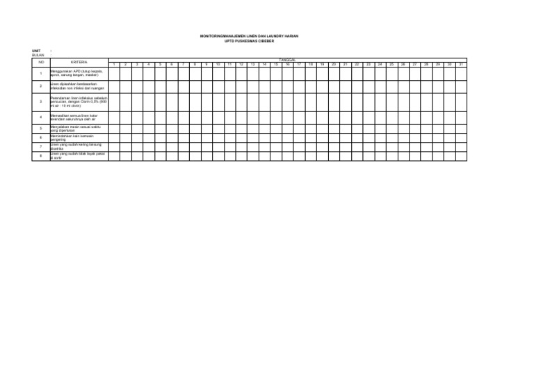 Monitoring Manajemen Linen dan Laundry | PDF