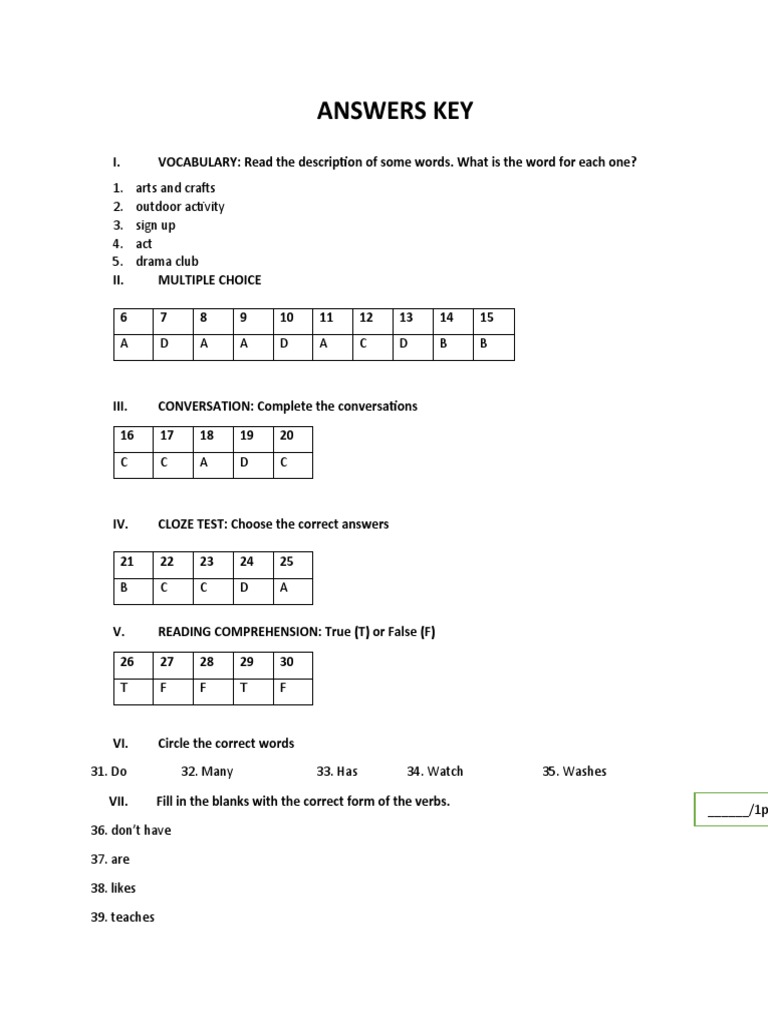 Vocabulary and Grammar Practice Key | PDF