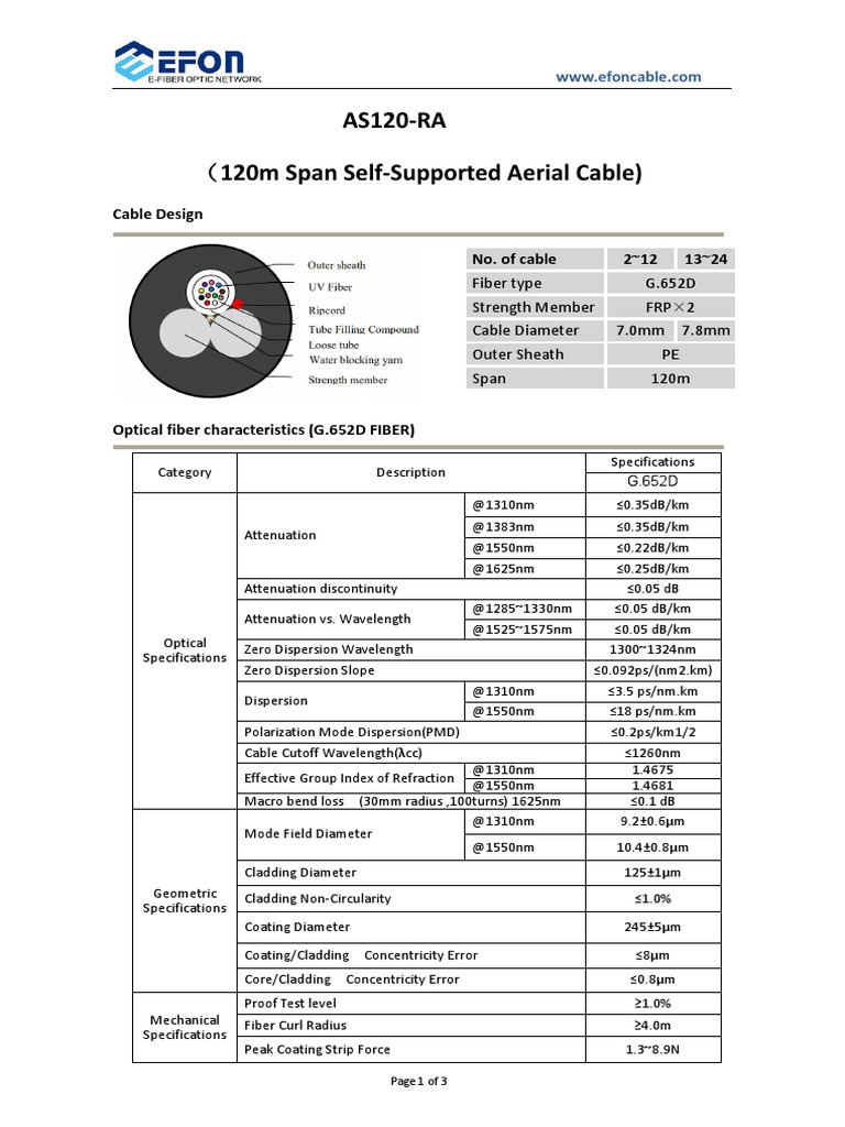 ASU-100M 12F Cable Spec | PDF | Optical Fiber | Dispersion (Optics)
