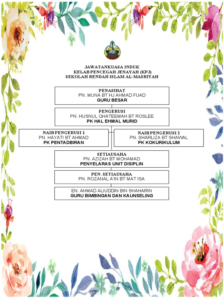 Jawatankuasa KPJ | PDF