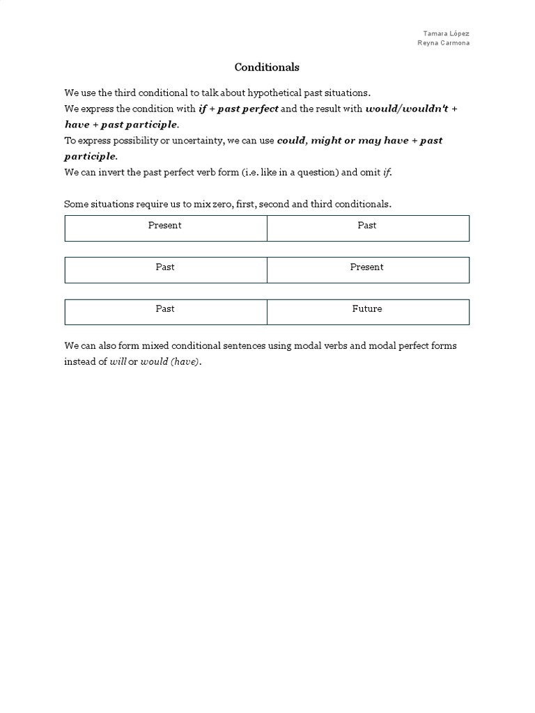 Conditionals Summary | PDF