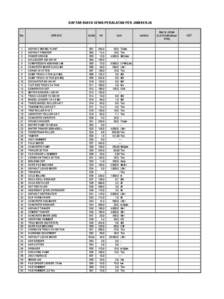 Daftar Harga Sewa Alat... | PDF | Structural Engineering | Industrial Equipment