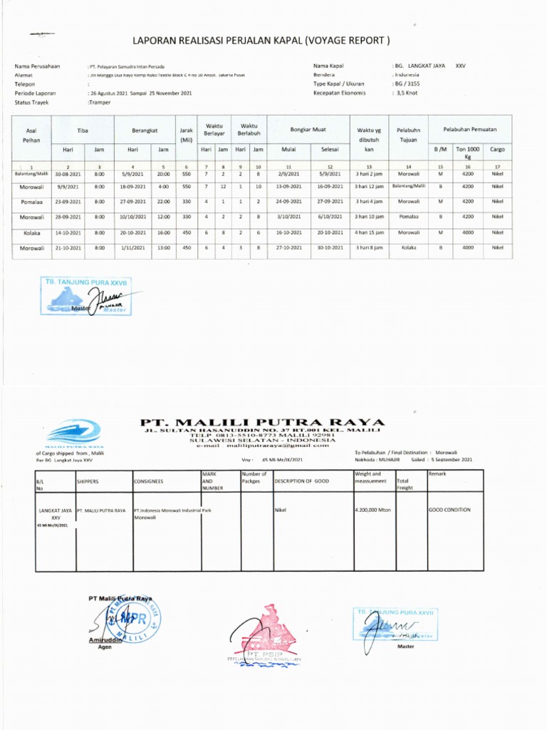 Voyage Report Dan Manifest Kapal LangkatJaya XXV 26 Nov - 25 Feb 22 | PDF