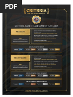 Score Sheet (SCI dAMA SCORE SHEET) | PDF | Nature