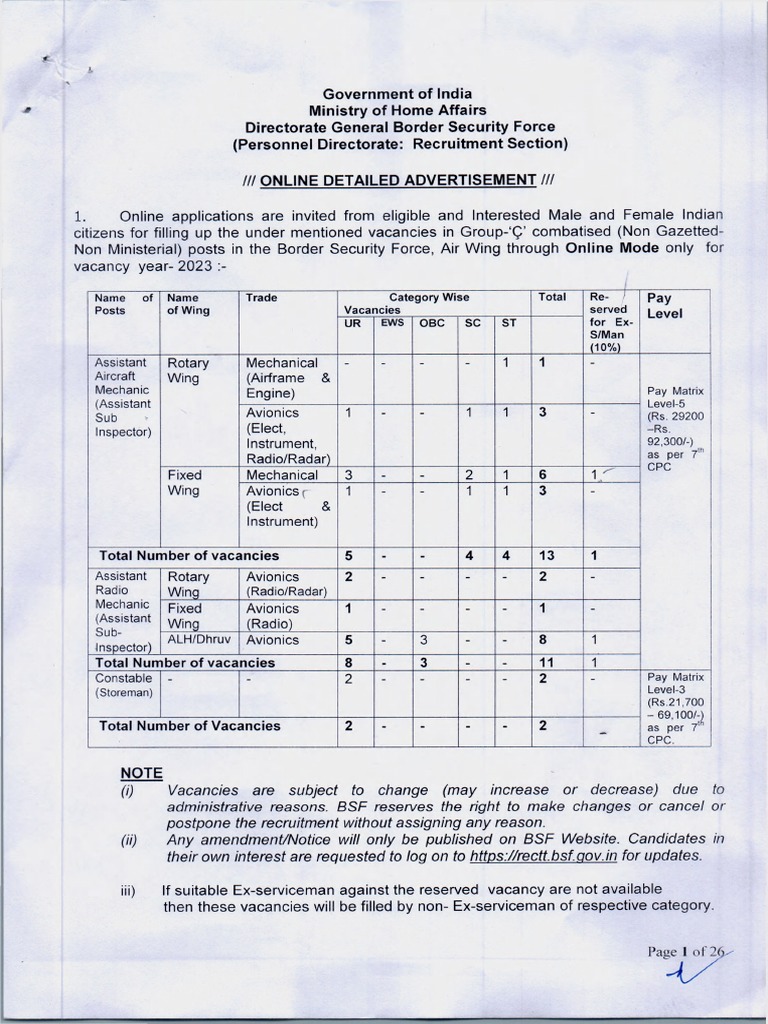 Government of India Ministry of Home Affairs Directorate General Border ...