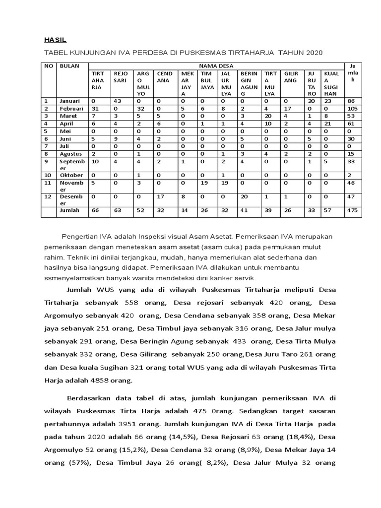 05.nelly Apriyani Tugas Paper Ibu Basa Tiur | PDF