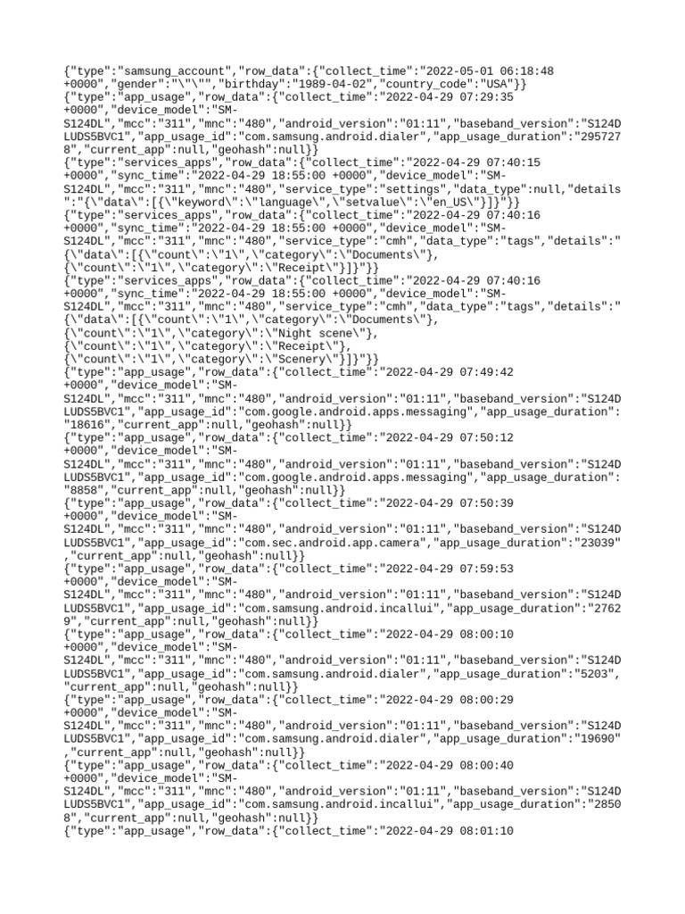 Untitled | PDF | Data Type | Computer Data