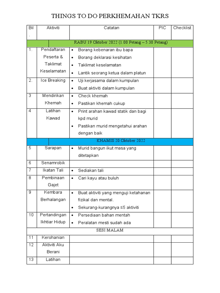 Senarai Semak Perkhemahan | PDF
