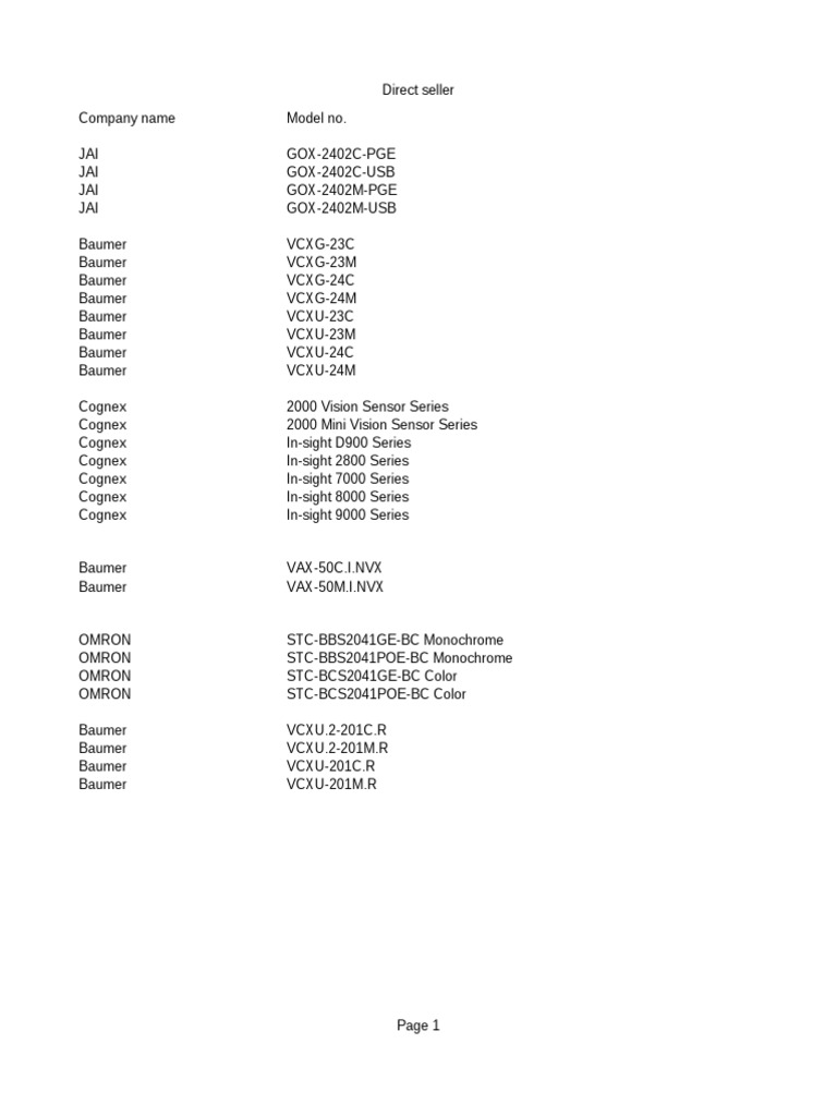 Camera Models and Pricing Guide | PDF | Shutter (Photography) | Digital ...
