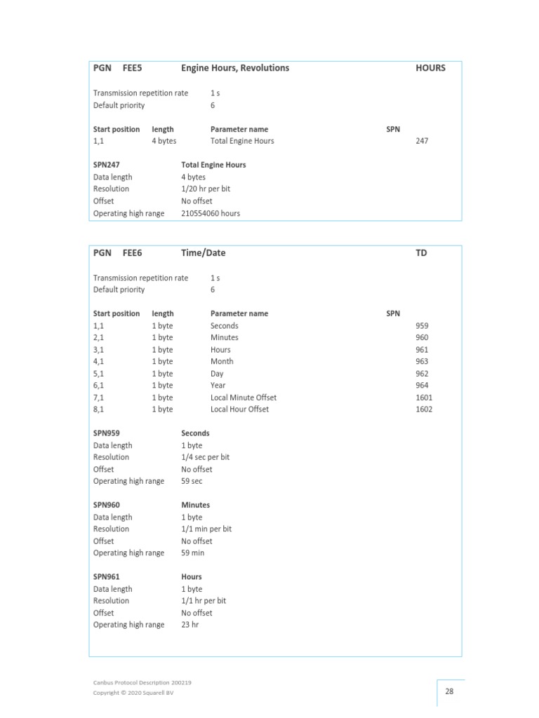 PGN Fee5 Engine Hours, Revolutions Hours: Start Position Length Parameter Name SPN | PDF ...