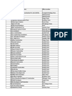 Pune Builders Contact List PDF | PDF